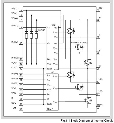 Fuji Electric P642 Series Small Intelligent Power Module User Manual