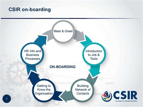 CSIR on-boarding | CSIR