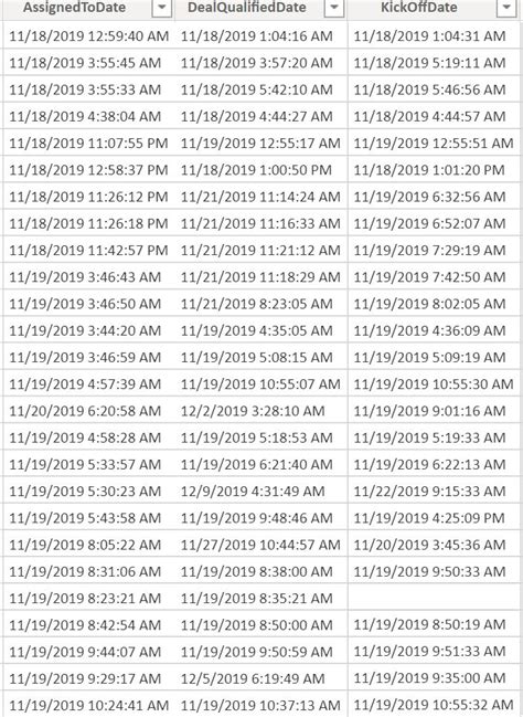 Solved Need To Create A Month And Week Slicer But Have Mu