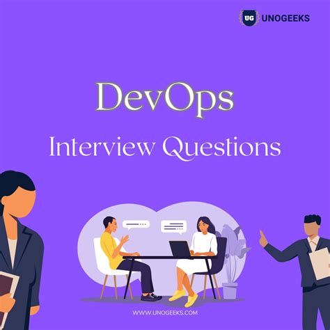 Prasad K Unogeeks On Linkedin Devopsinterview Devopsquestions
