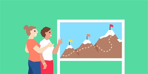 Performance Review Calibration 7 Best Practices To Create A Fair Feedback Process · Small