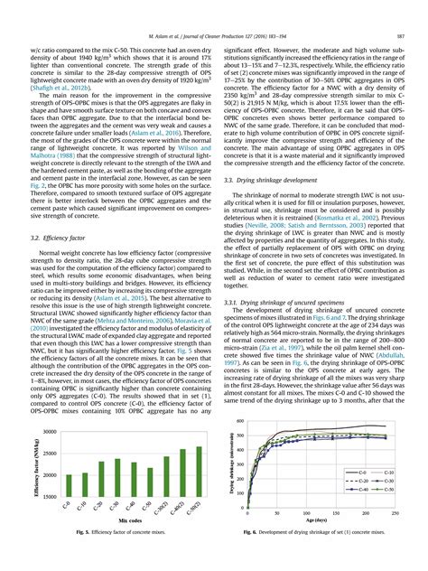 Drying Shrinkage Behaviour Of Structural Lightweight Aggregate Concrete Containing Blended Oil