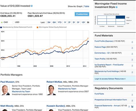 Yellowpencil Managing Metadata In Opentext™ Website Management Reddot