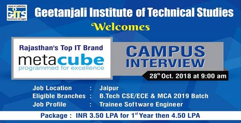 Campus Interview Of Metacube Software Pvt Ltd Gits