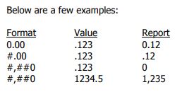 Result Value Formatting For Custom Numbers J Street LIMS