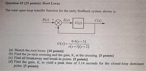 The Total Open Loop Transfer Function For The Unity Chegg