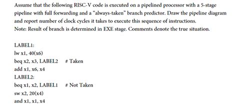 Solved Assume That The Following Risc V Code Is Executed On