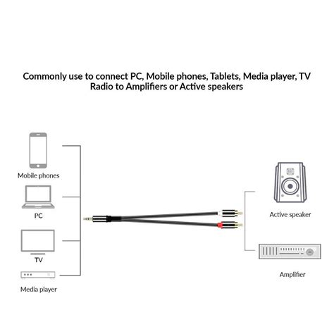 mobile phone audio jack pinout everything you need to know