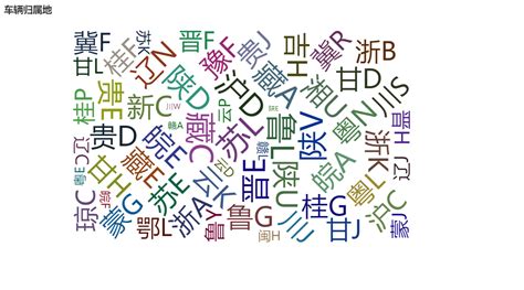 pandas 停车场数据、数据分析数据可视化、实战练习 带资源） 数据分析案列停车场数据可视化 csdn博客