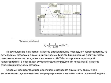 Тема 7 Качество непрерывных линейных систем автоматического управления Лекция 12 Показатели