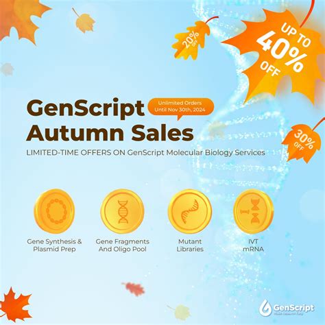 Autumnsciencesavings Genesynthesis Plasmidprep Mrna Mutantlibrary Scientificprogress