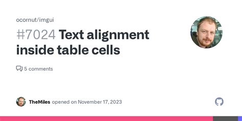 Text Alignment Inside Table Cells · Issue 7024 · Ocornutimgui · Github