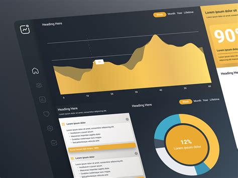 Minimal Dashboard Designs Themes Templates And Downloadable Graphic Elements On Dribbble
