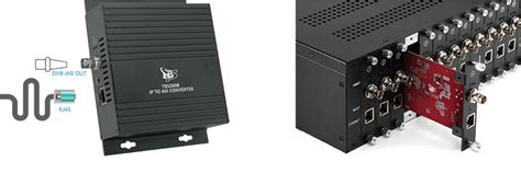 TBS260B DVB HD IP To ASI Converter