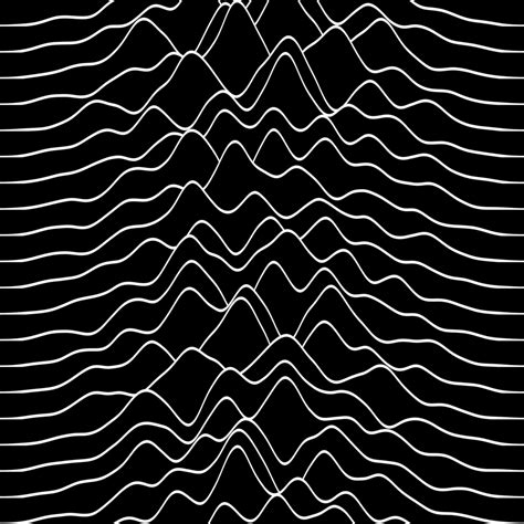 Procedural Waterfall Plot Rblender