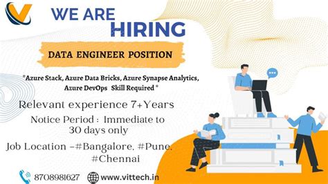 Vittech Pvt Ltd On Linkedin Bangalore Pune Chennai