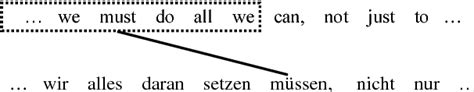 Figure 2 From Learning Cross Lingual Word Embeddings Via Matrix Co Factorization Semantic Scholar