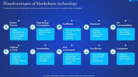 blockchain technology ppt slide team
