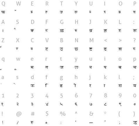 Kruti Dev 055 Regular