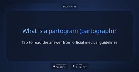 What Is A Partogram Partograph
