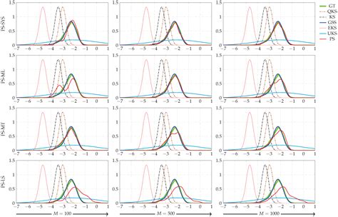 On Filtering And Smoothing Algorithms For Linear State Space Models Having Quantized Output Data