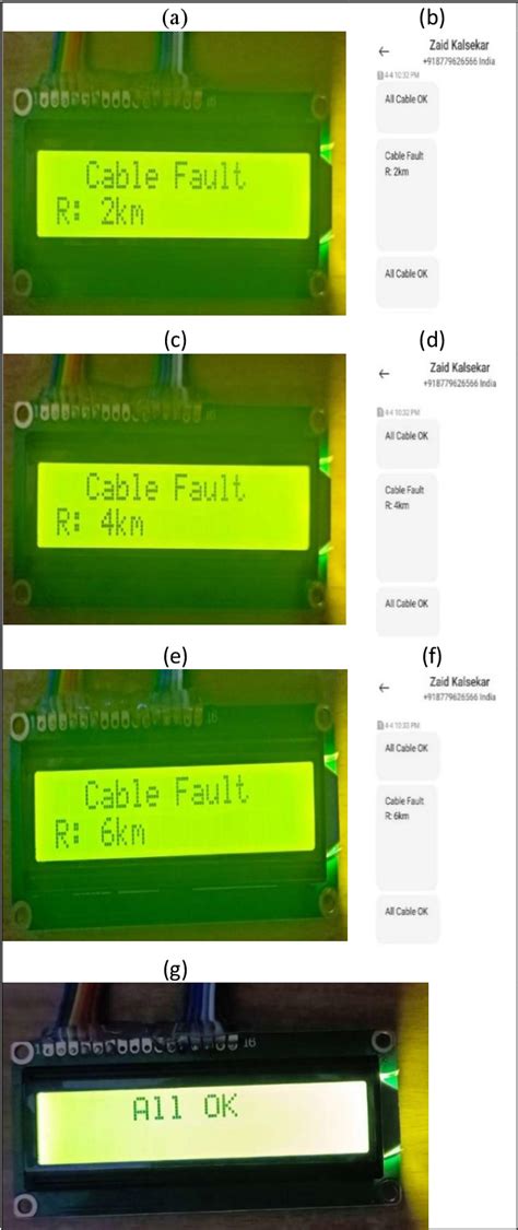 Figure 5 From Design And Implementation Of Gsm Based Underground Fault