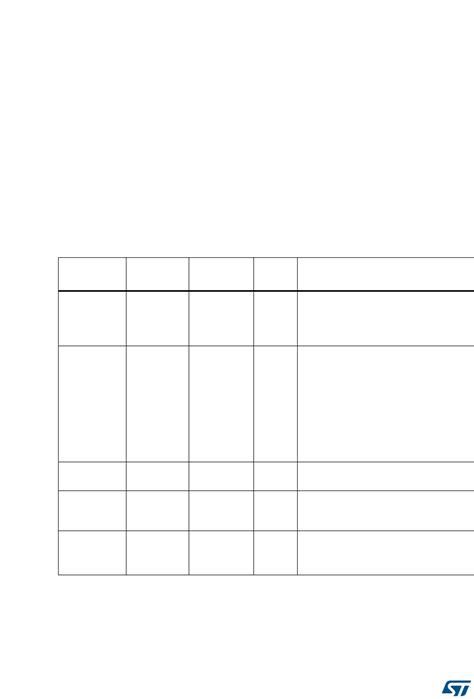 Stm32 Nucleo 64 P User Manual Datasheet By Stmicroelectronics Digi Key Electronics