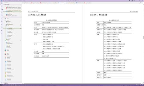 表格后有异常的空页 · Issue 254 · Thenetadminzjuthesis · Github