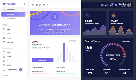 Vuejs Dashboard Templates Web Vuejs Admin Dashboard Templates