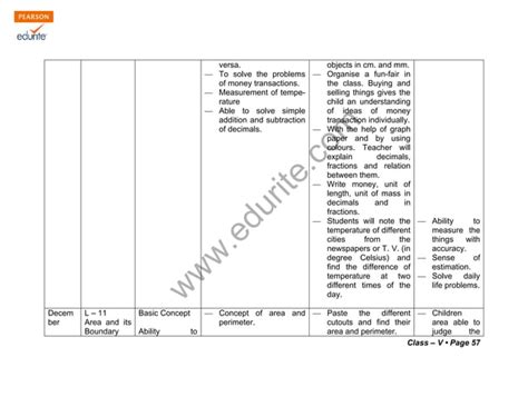 Class 5 Cbse Maths Syllabus 2010 11 Pdf