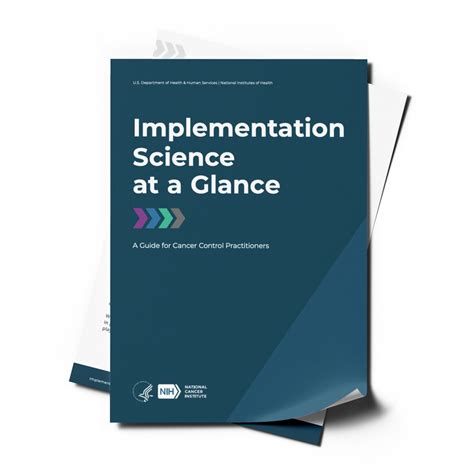 Resource Implementation Science At A Glance
