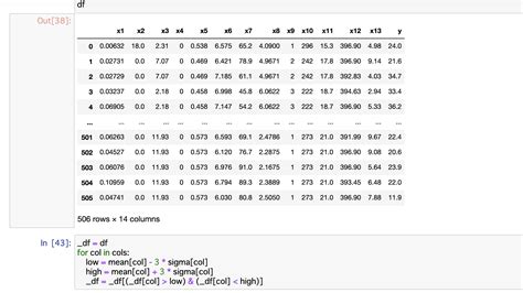 条件分岐により代入したデータについて
