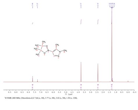 15 Dimethyl 1h Pyrazole 4 Boronic Acidpinacol Ester1036991 40 8 1h