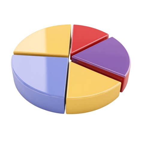 Colorful Three Dimensional Pie Chart With Four Segmented Sections 57006660 Png