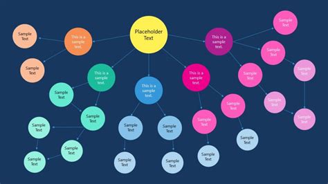 Best Free Concept Map Templates For PowerPoint Presentations