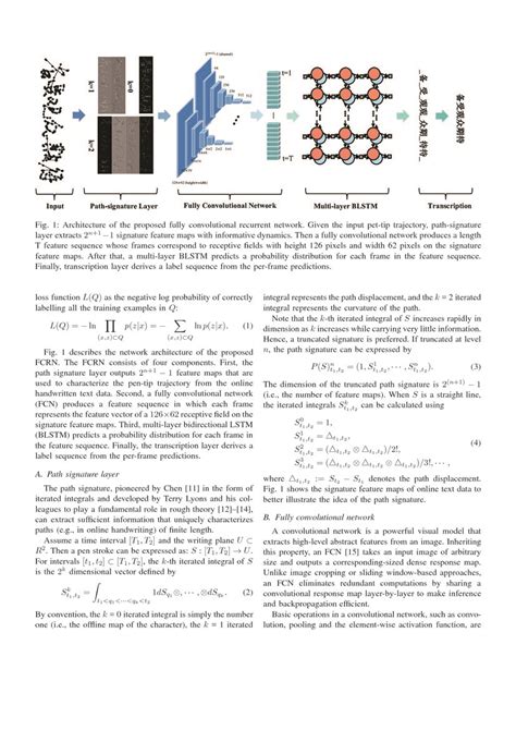 Fully Convolutional Recurrent Network For Handwritten Chinese Text