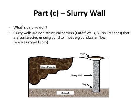 Ppt Groundwater Modeling 4 Gw 3 Tips Powerpoint Presentation Free