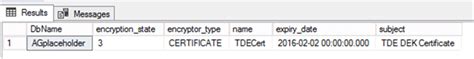 does sql server tde still work with an expired certificate