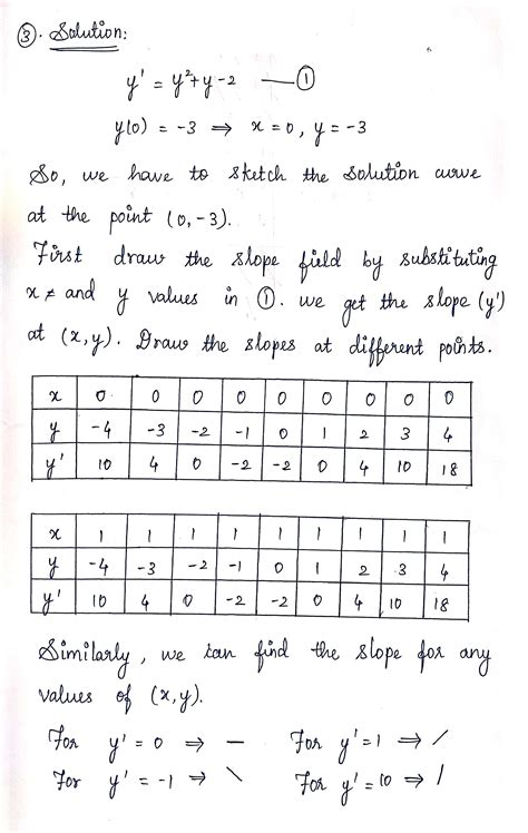 [solved] 3 sketch the solution curve for each of the given initial course hero