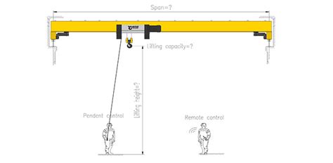Overhead Crane Bridge Beam Size The Best Picture Of Beam