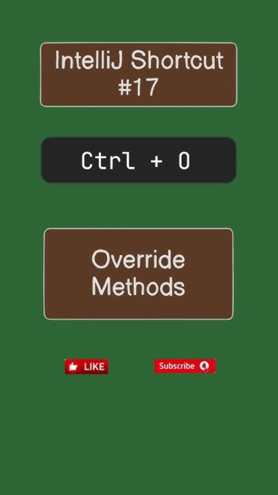 intellij keyboard shortcut to override methods youtube