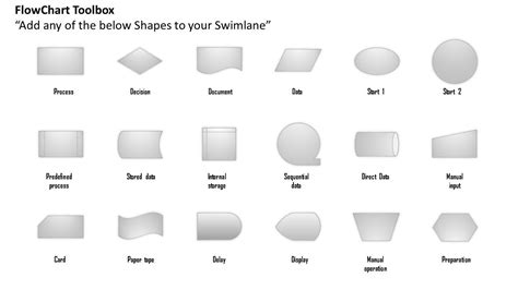 Cross Functional Swimlane Process Diagram PowerPoint Design Template Sample