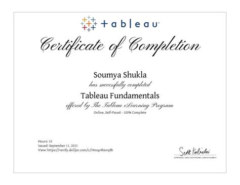 Soumya Shukla On Linkedin Datavisualization Tableau Data Analytics