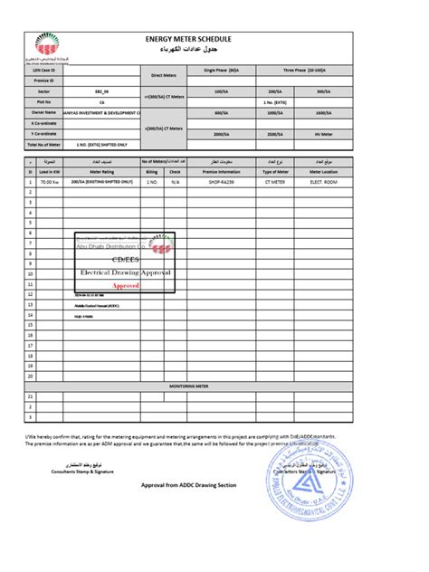 Energy Meter Schedule And Compliance Pdf Electric Power Power Physics Energy Meter Schedule And Compliance Pdf Electric Power Power Physics