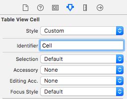 Ios Unable To Dequeue A Cell With Identifier CostumeCell Must Register A Nib Or A Class