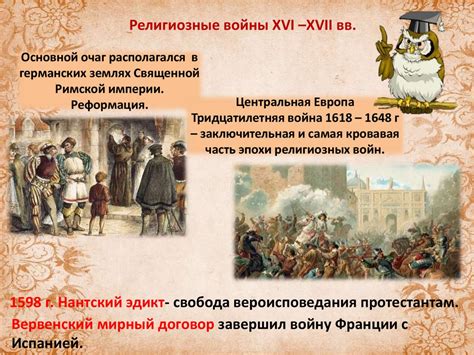 Международные отношения в конце XV - XVII в. Вера и династия ...