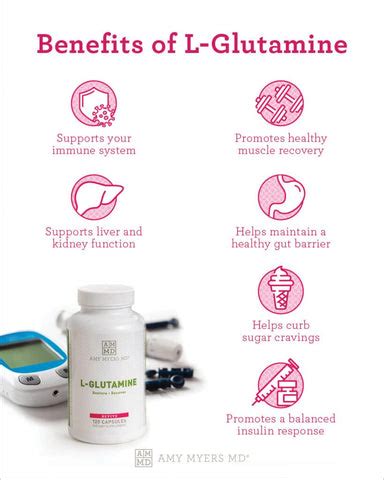 Glutamine Benefits