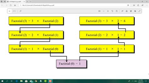 Ch8 87 Recursion Youtube