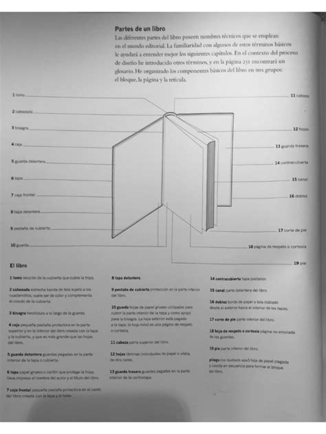 Haslam Partes De Un Libro Pdf