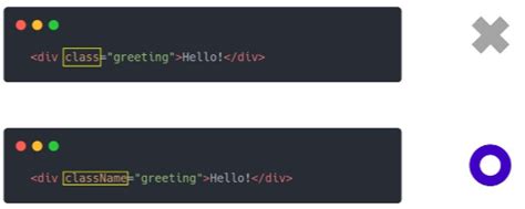 React React Jsx